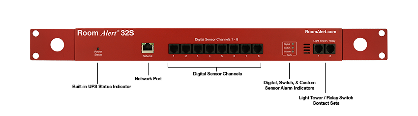 Room Alert 32S Monitor – EDP Communications