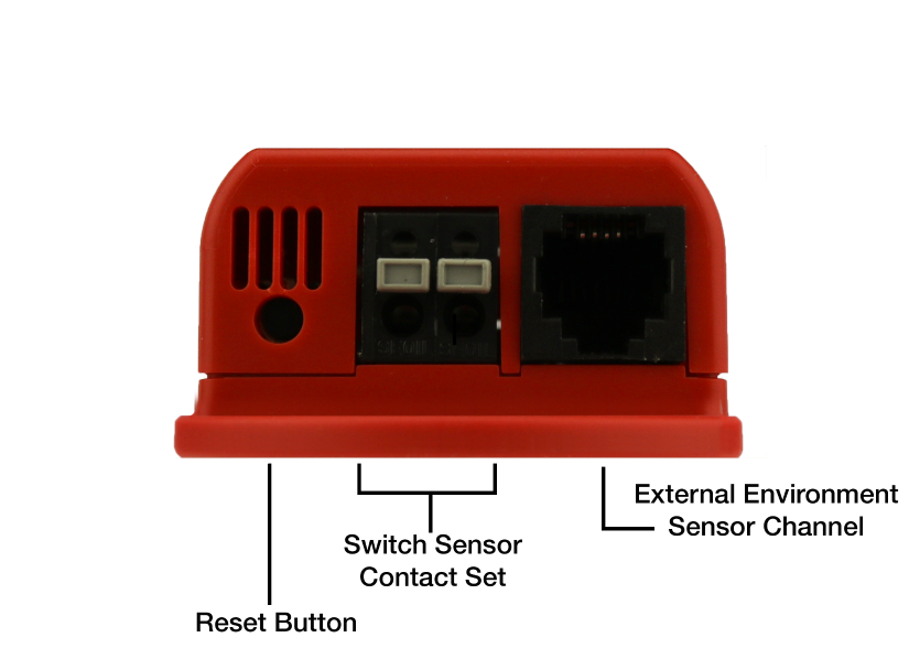 Room Alert 3S Monitor – EDP Communications